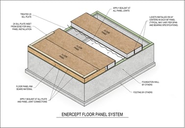 Enercept SIP Basement and Foundation Panels
